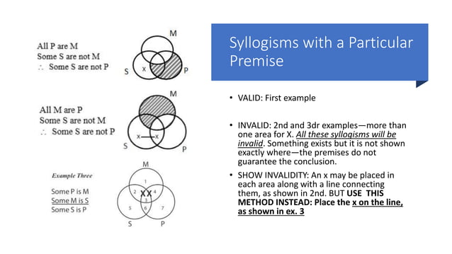 Diagram for Categorical Syllogism 1.pptx
