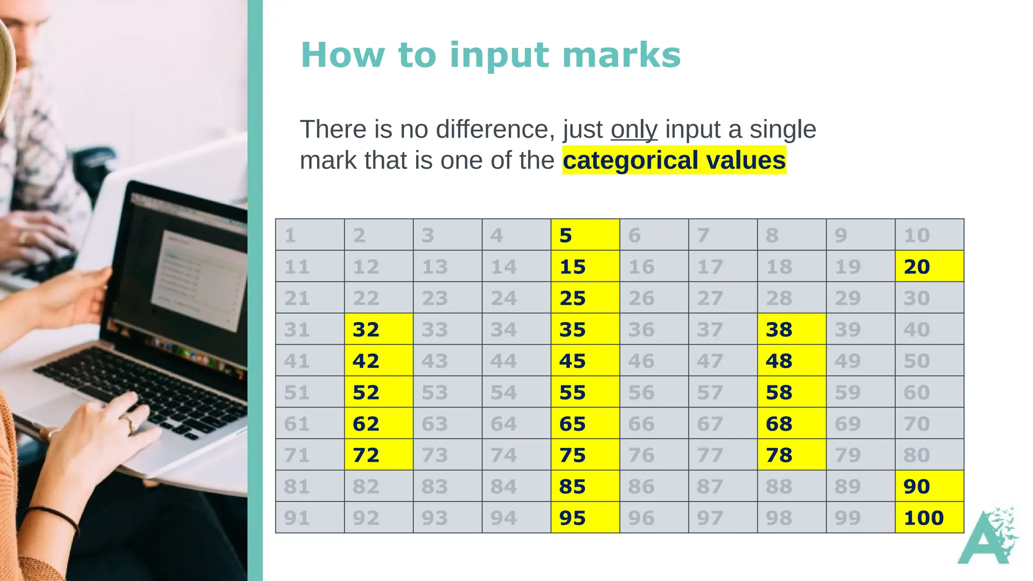 School Categorical Marking Criteria.pptx