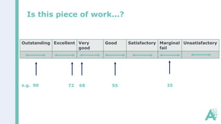School Categorical Marking Criteria.pptx