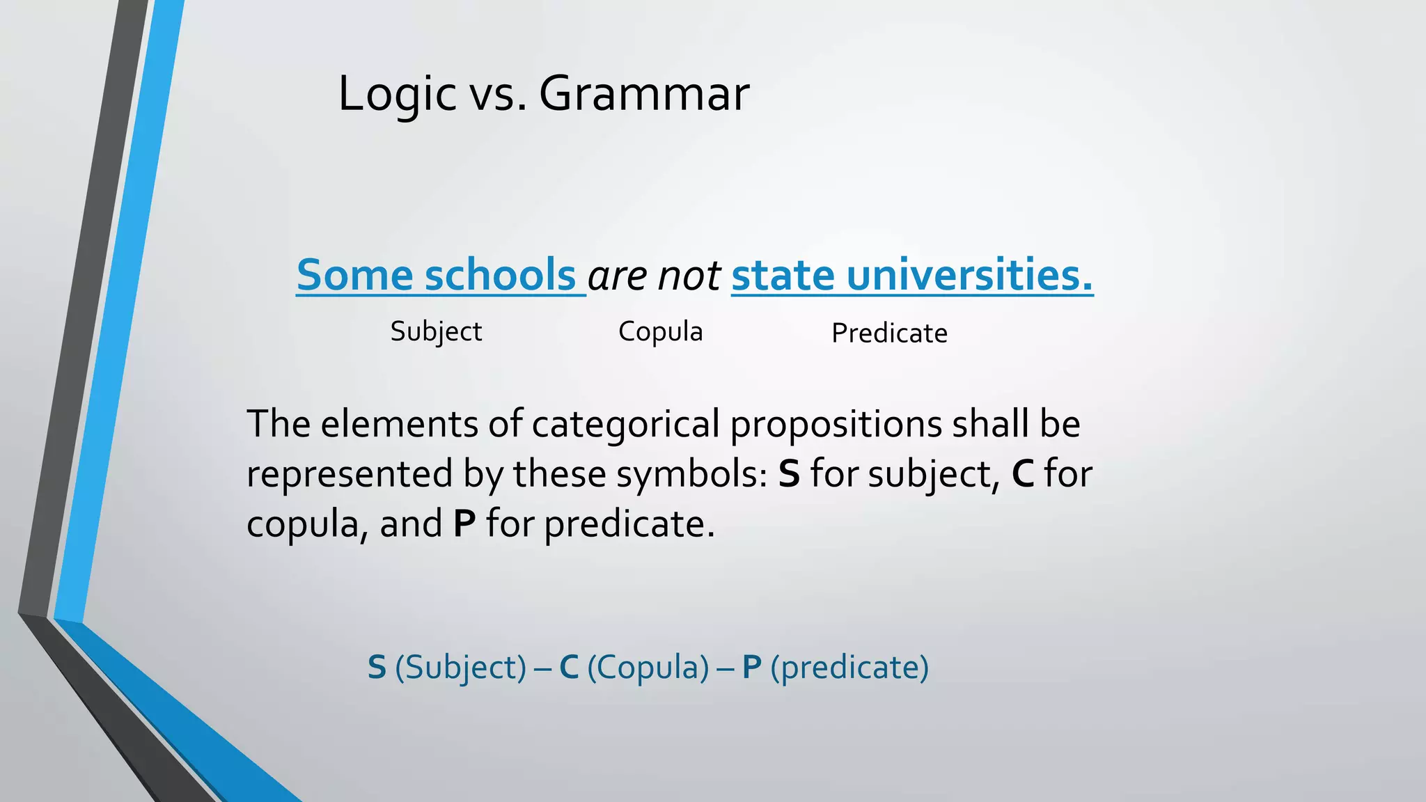 Categorical Propositions- Logic | PPTX