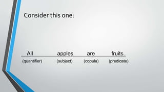 Categorical Propositions- Logic | PPTX