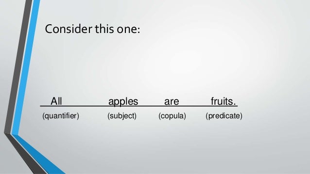 Categorical Propositions- Logic