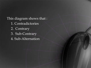 Symbolism And Diagram for Categorical Proposition | PPTX