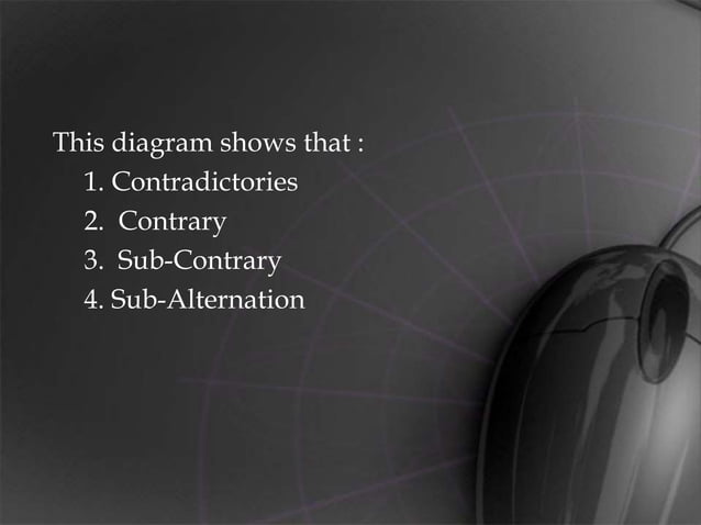 Symbolism And Diagram for Categorical Proposition | PPTX
