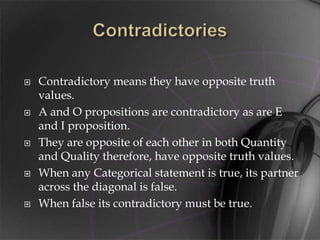 Symbolism And Diagram for Categorical Proposition | PPTX