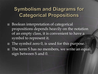 Symbolism And Diagram for Categorical Proposition | PPTX