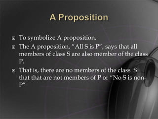 Symbolism And Diagram for Categorical Proposition | PPTX