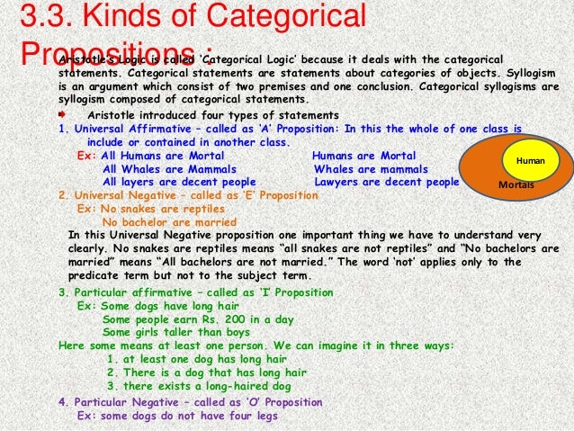 Categorical propositions