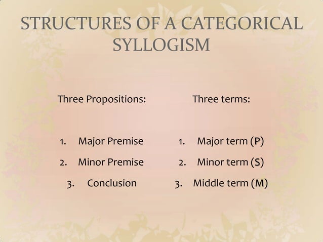 CATEGORICAL SYLLOGISM | PPTX