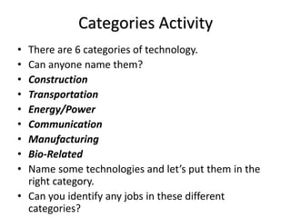 Categorie of technology | PPT