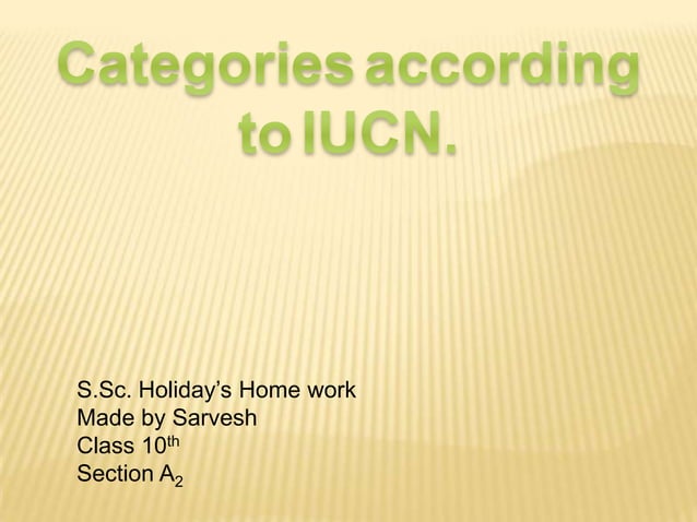Categories according to iucn ssc ppt by sarvesh 10th a2 | PPTX