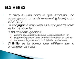 Categories gramaticals... | PPT