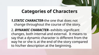 Categories of Characters.pptx (English Story, Characters, dynamic and ...