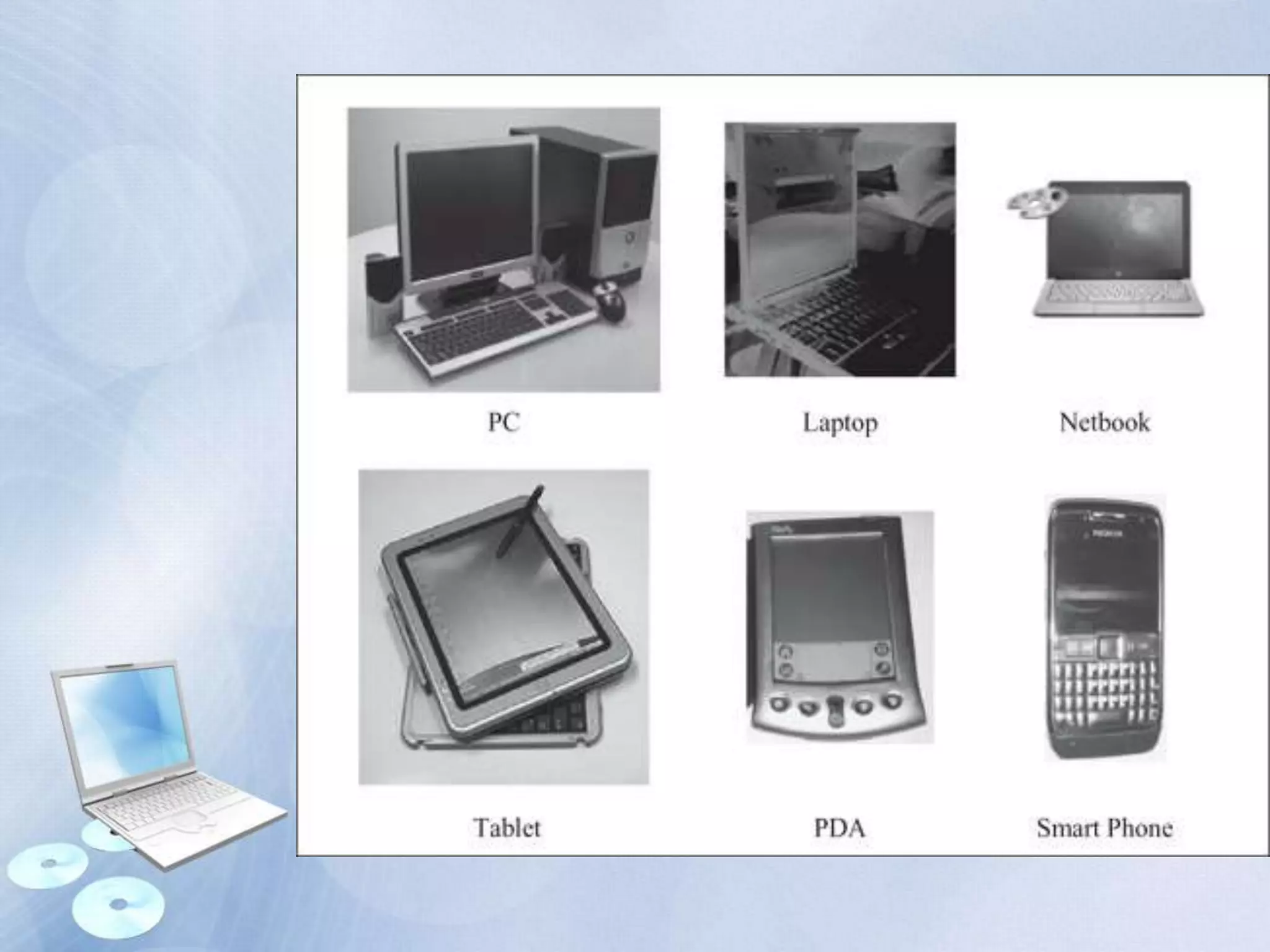 Categories_of_computer.ppt | Laptops | Computing