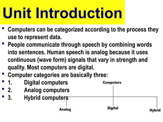 Categories of Computers in lirteracy.ppt
