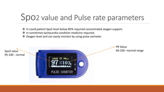Categories of corona patient & treatment | PPT