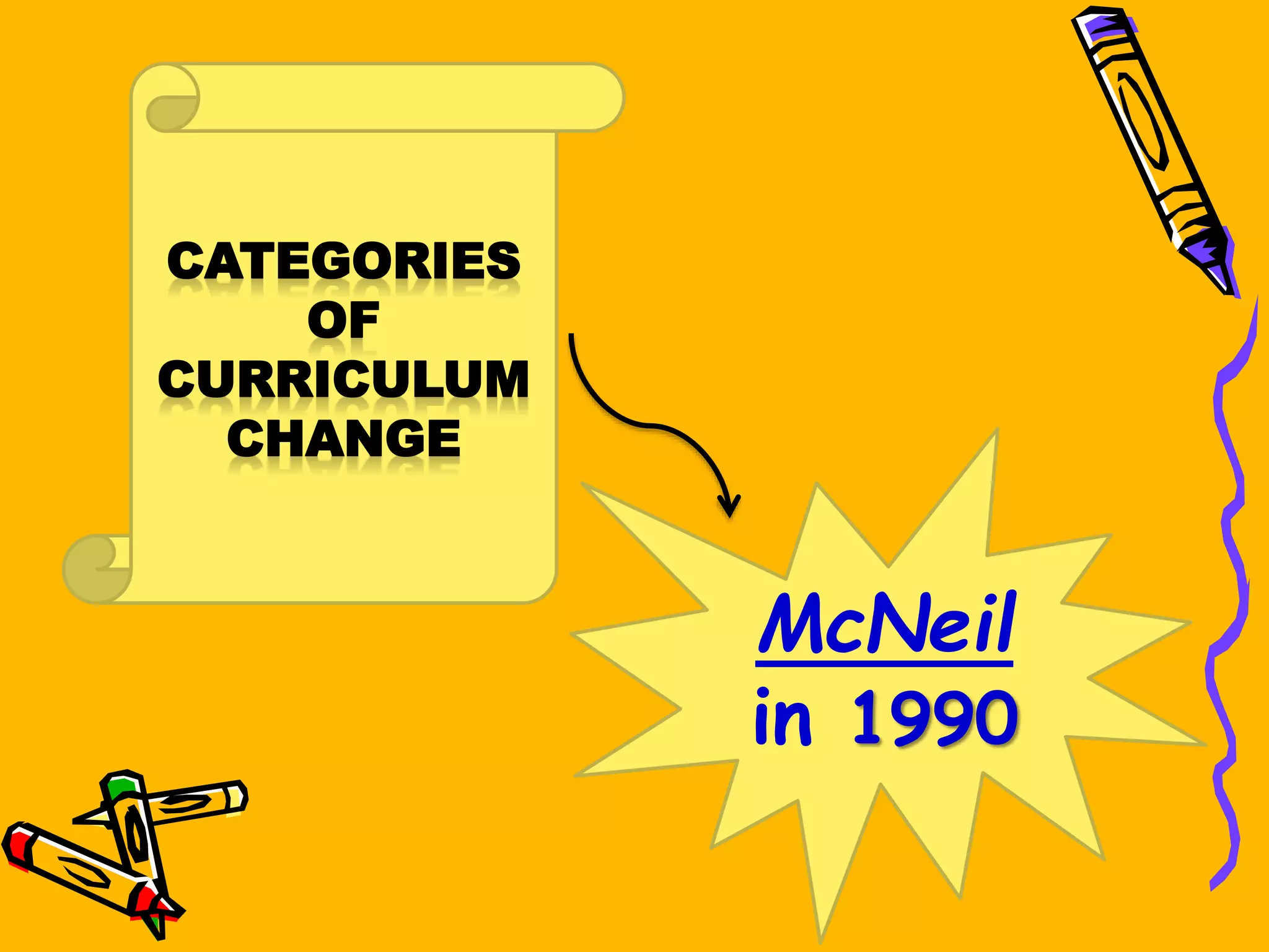 categoriesofcurriculumchangereportincurrdev-170629163615 (1).pdf