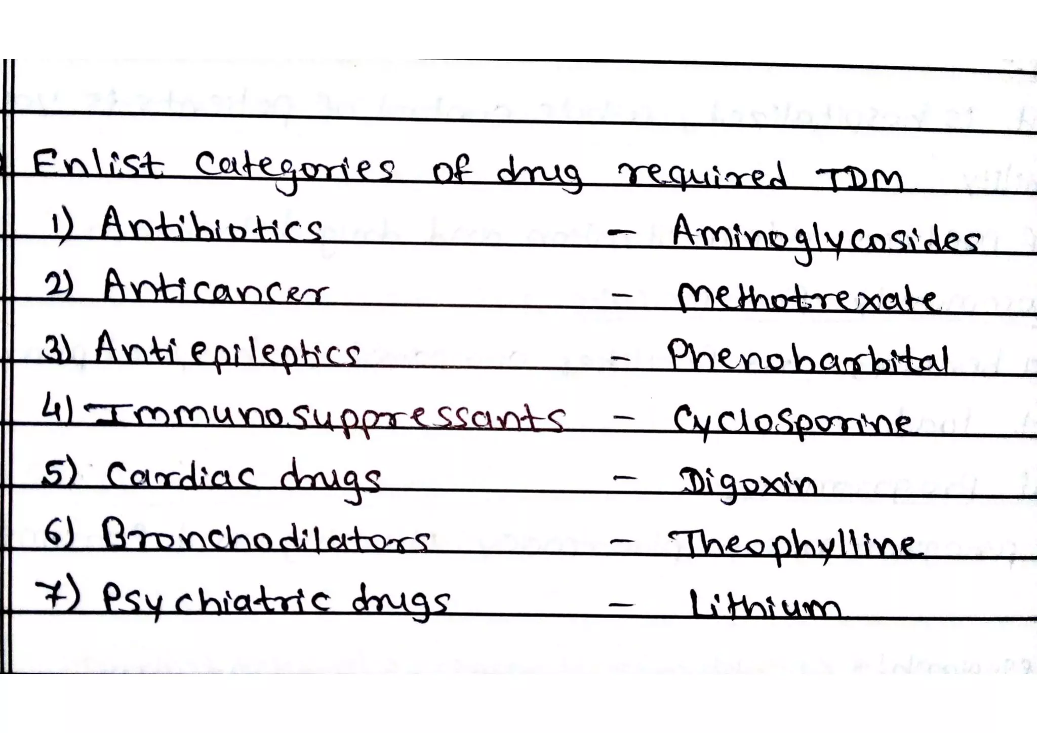 Categories of Drug Requiring TDM (Therapeutic Drug Monitoring) | PDF