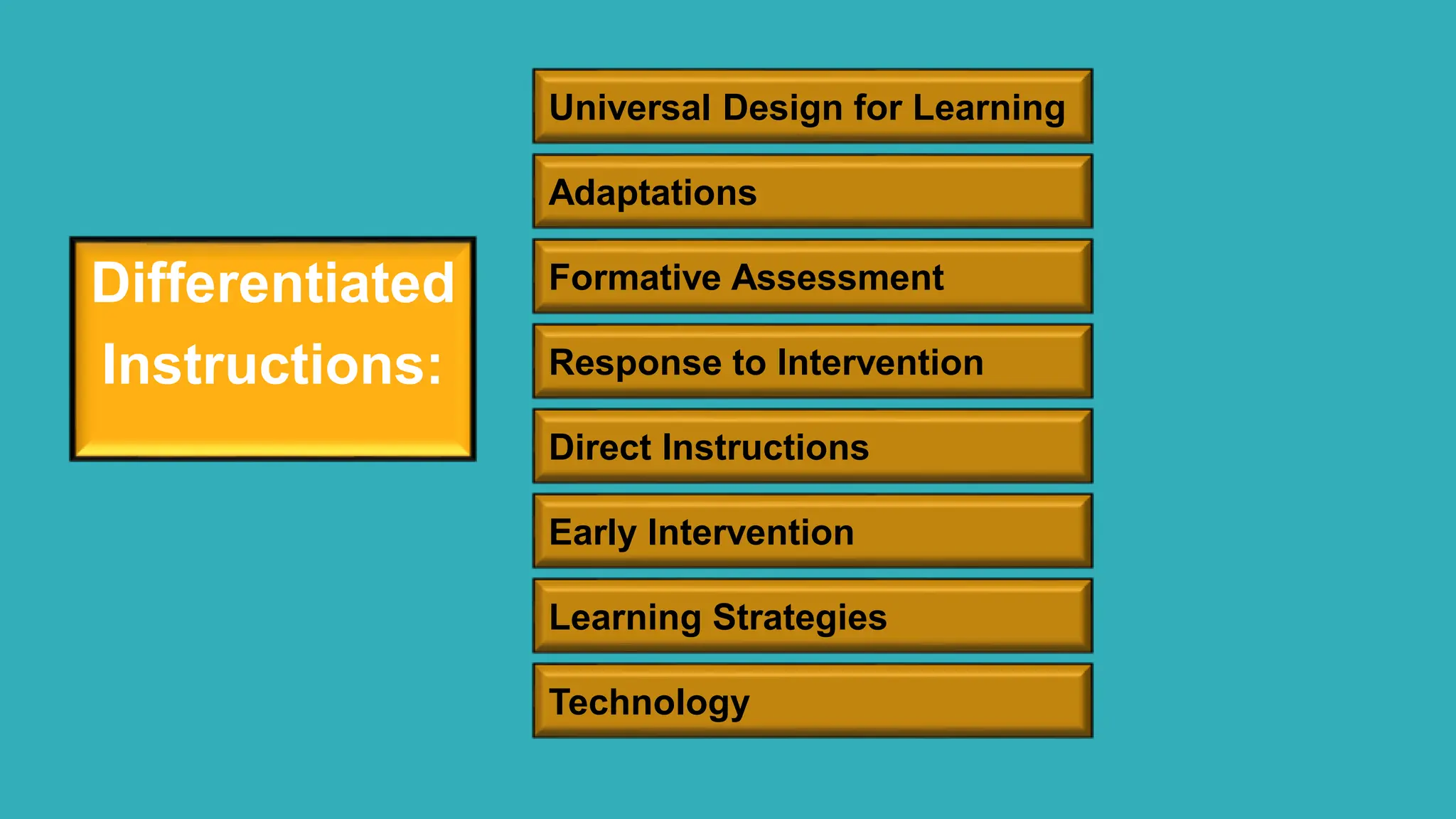 Understanding Categories of Exceptionalities.pptx