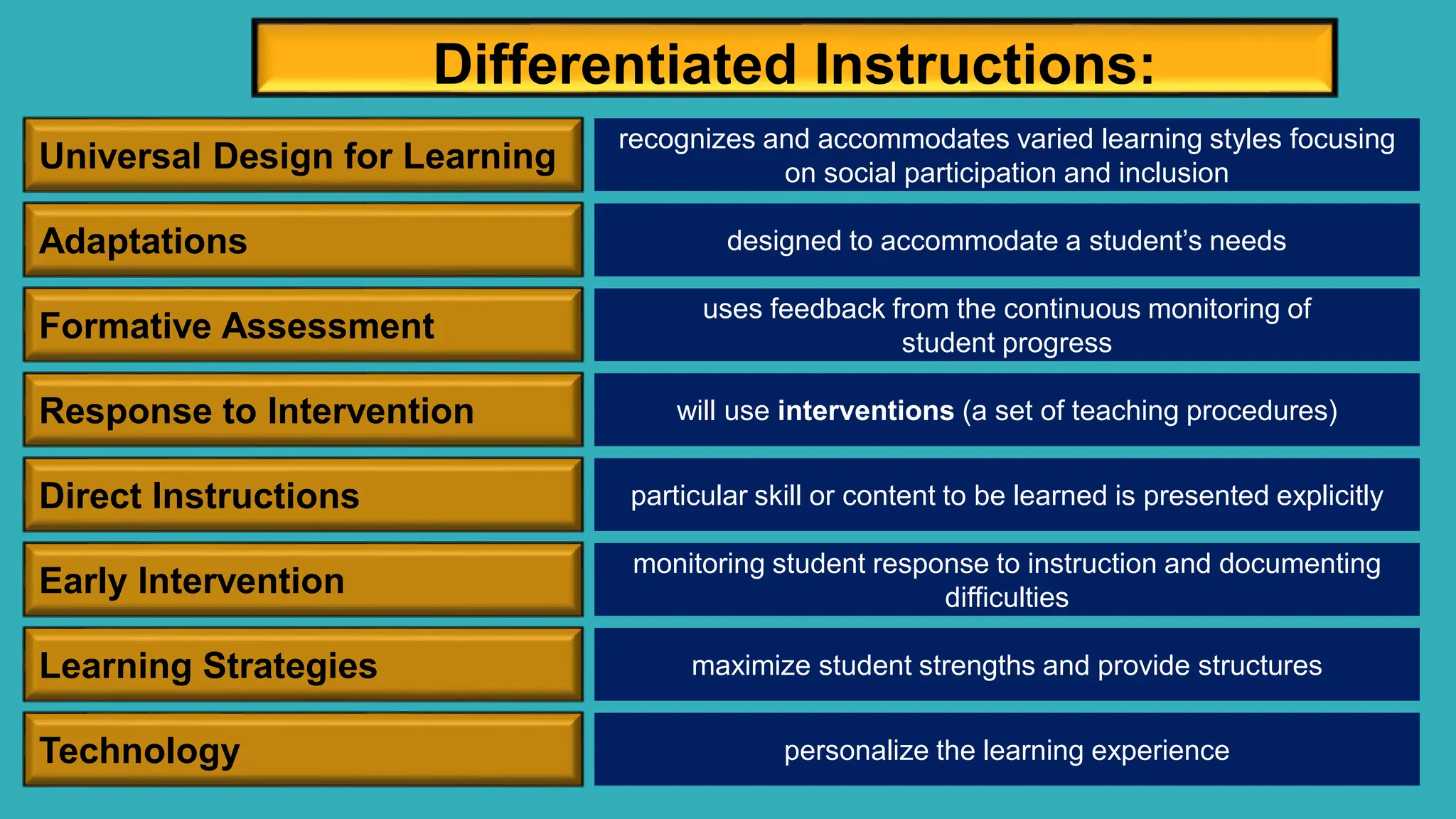 Understanding Categories of Exceptionalities.pptx