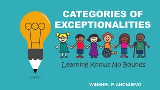 Understanding Categories of Exceptionalities.pptx