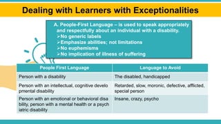 Understanding Categories of Exceptionalities.pptx