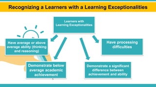 Understanding Categories of Exceptionalities.pptx