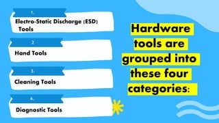 What are the different kinds of hardware tools store