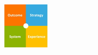 Categories of LEM | PPTX