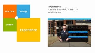 Categories of LEM | PPTX