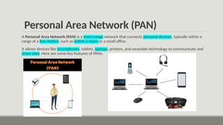 Categories of Computer Networking- LAN, WAN, MAN, PAN | PPTX | Computer ...
