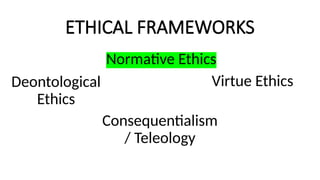 CATEGORIGAL IMPERATIVES AND DEONTOLOGICAL ETHICS.pptx