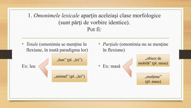 categorii_semantice.pptx gramatica limbii romane | PPT