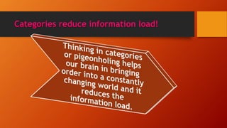 Categorisation in human brain | PPT