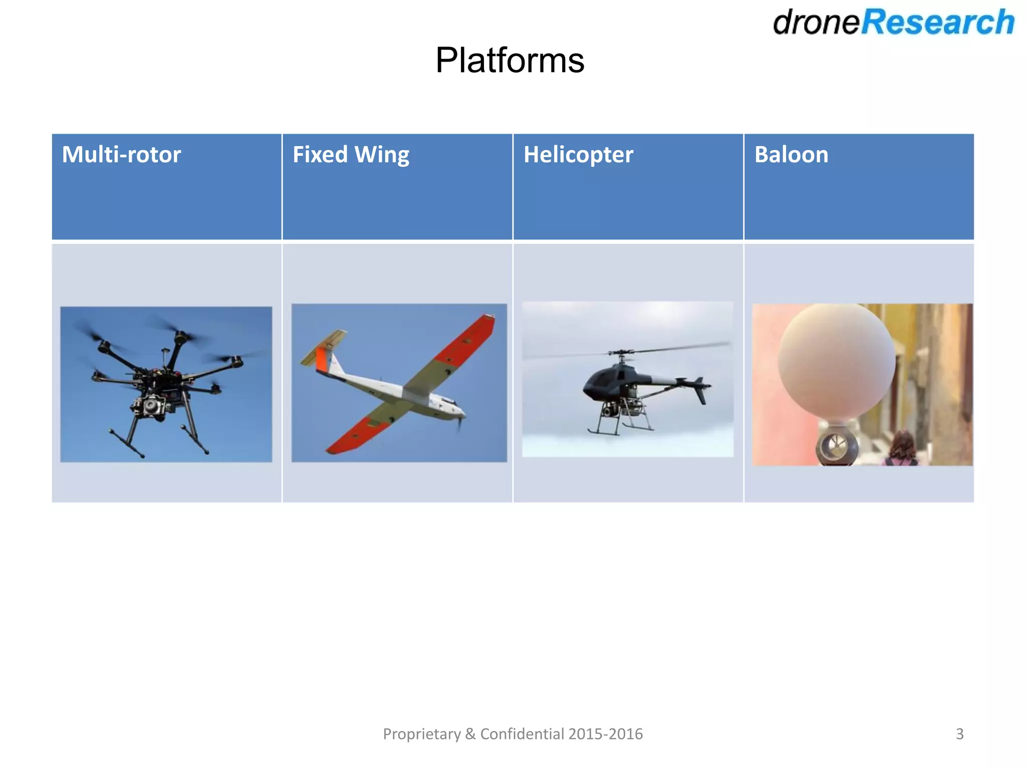 Categorization | PPT