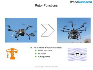 Categorization | PPT