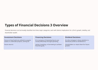 Categorization-in-Financial-Decision-Making.pdf.pptx