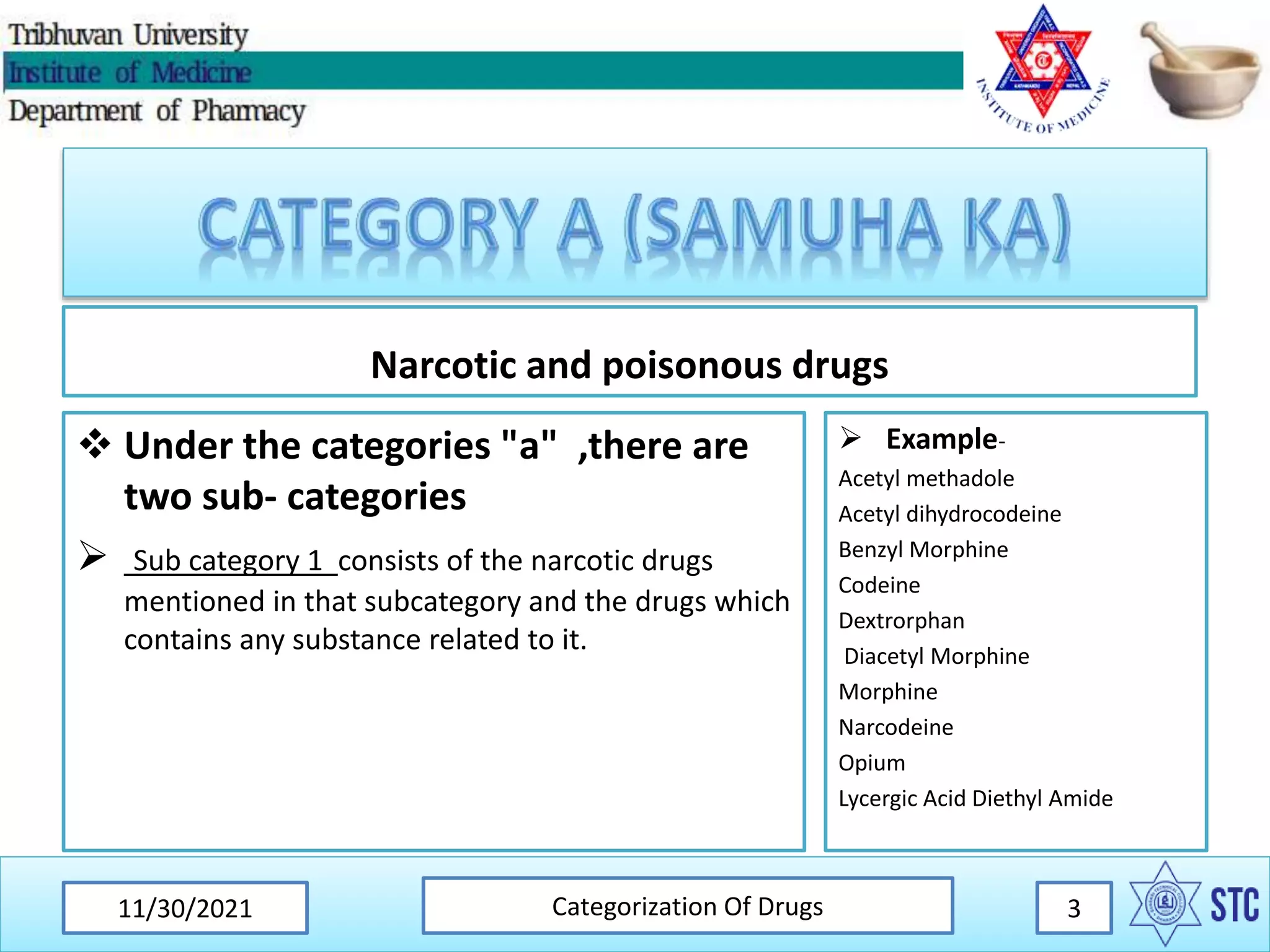 Categorization of drugs | PPTX