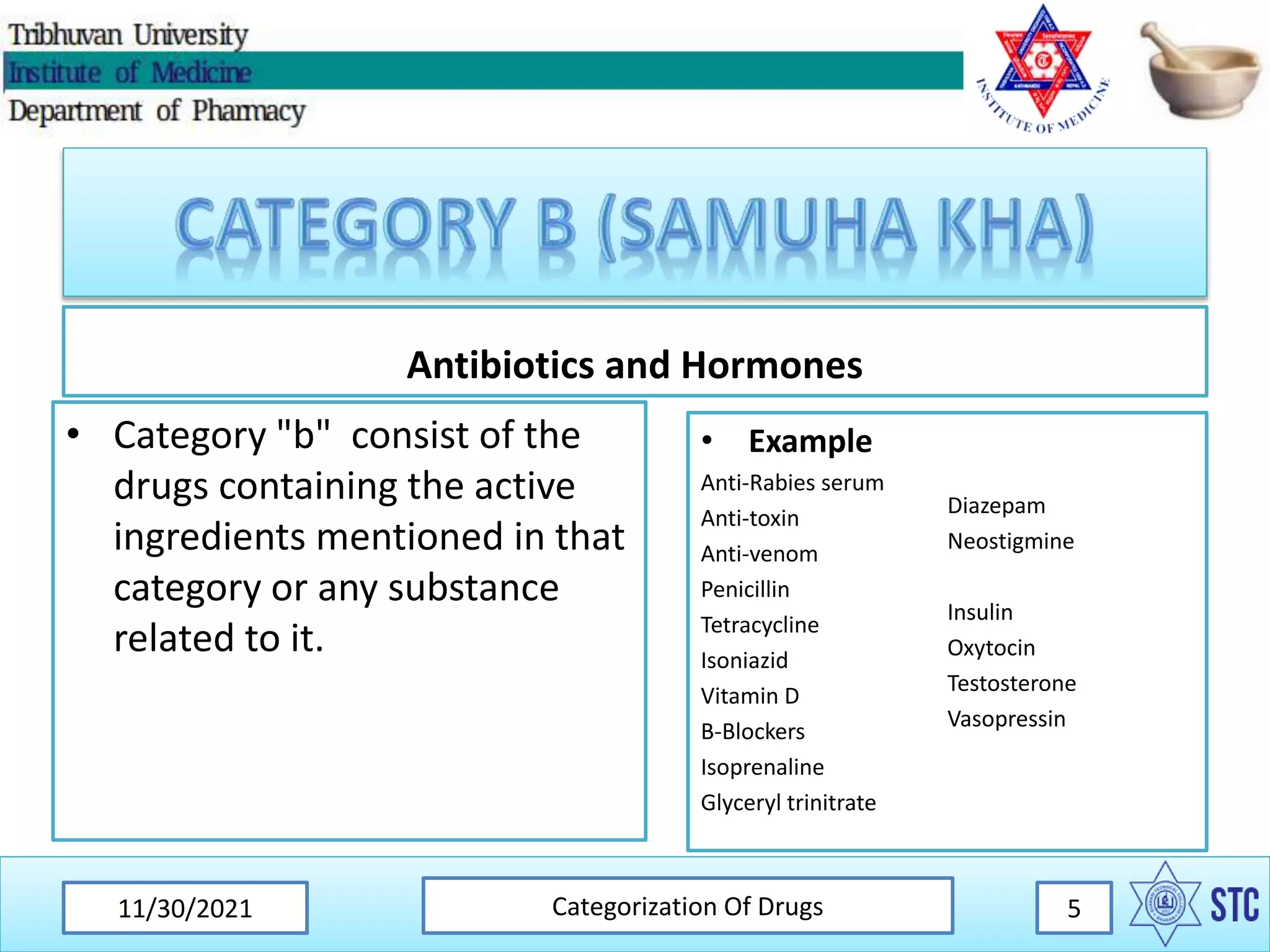 Categorization of drugs | PPTX