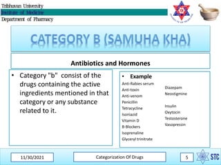 Categorization of drugs | PPTX
