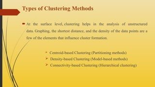 Categorization Of Major Clustering Methods. | PPTX