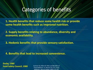 Categorization of risks and benefits (food additives) | PPSX