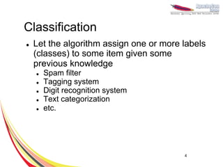 Text categorization with Lucene and Solr | PPT