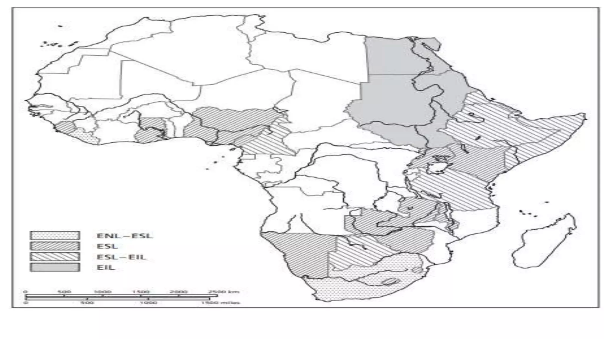 Categorizing English world | PPT