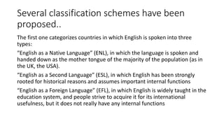 Categorizing English world | PPT