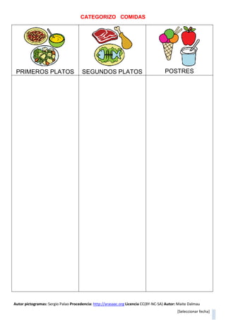 Categorizo comidas | PDF
