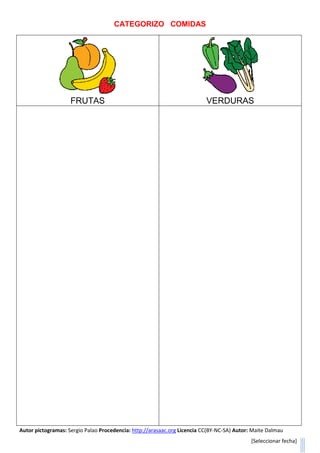 Categorizo comidas | PDF