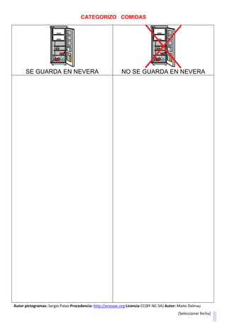 Categorizo comidas | PDF