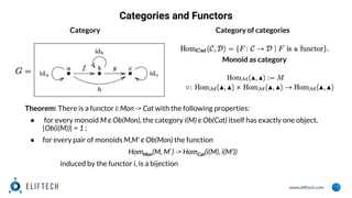Introduction to the category theory | PPTX