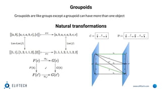 Introduction to the category theory | PPTX